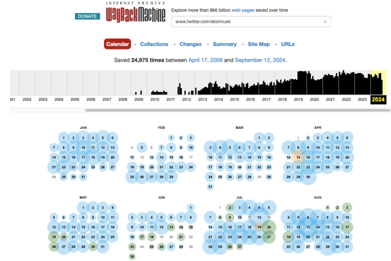 Twitter Login Bypass Use X Without A Profile Tweetdelete